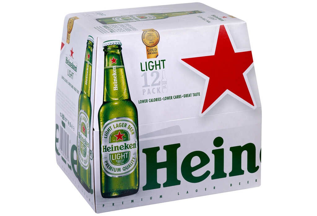 Alcohol Content Heineken Light Beer | Shelly Lighting